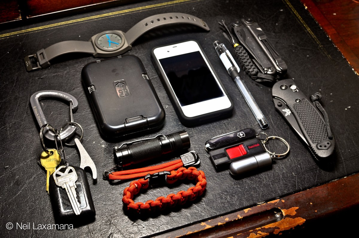 SHTF School: Equipamento de porte diário – Conceitos primários (EDC ...